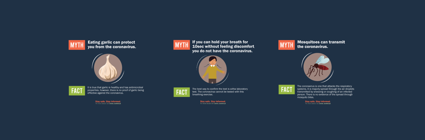 Corona Assisted: A Website with a Mission | Welcome to LUMS